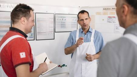 Finde deinen Arbeitsplatz im Handel | Kaufland